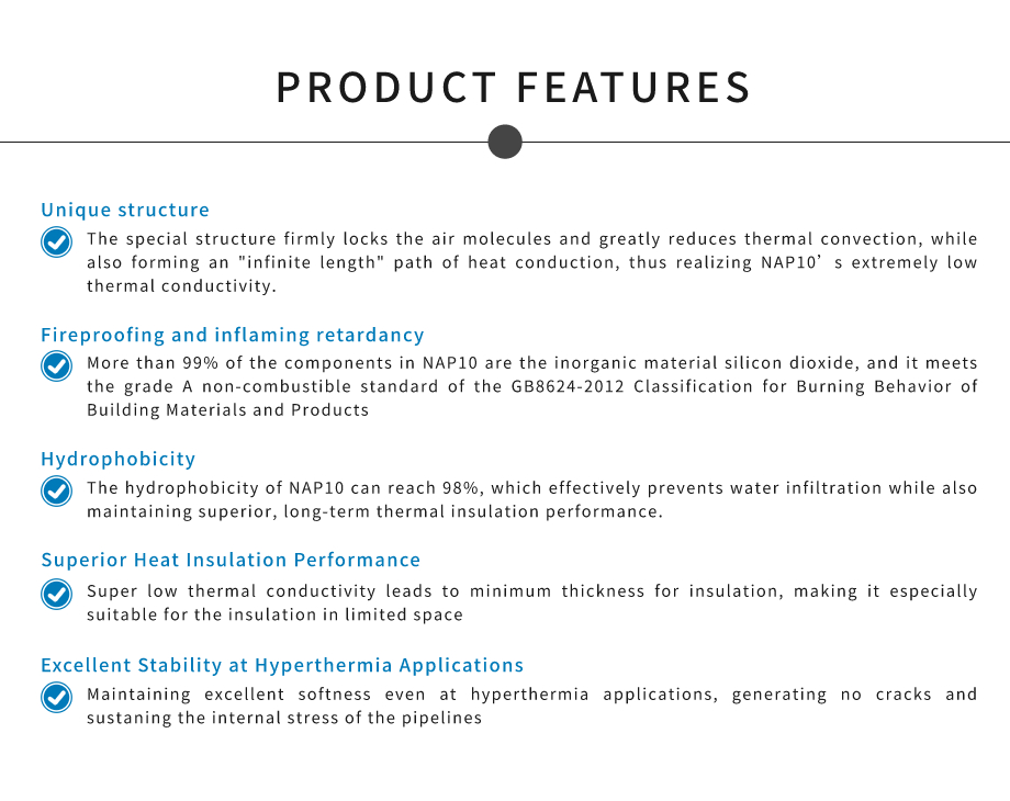Aerogel Powder For Thermal Insulation